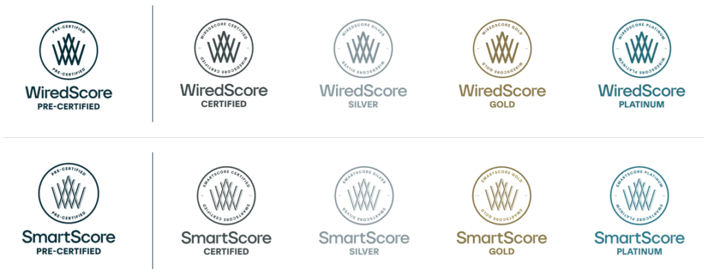 Wiredscore